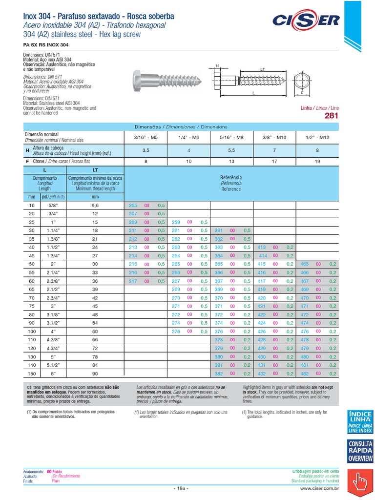 Catalogo de Productos Ciser - Organized | PDF | Setores econômicos | Metais
