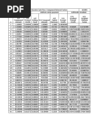 Tabel Bunga | PDF | Compound Interest | Interest