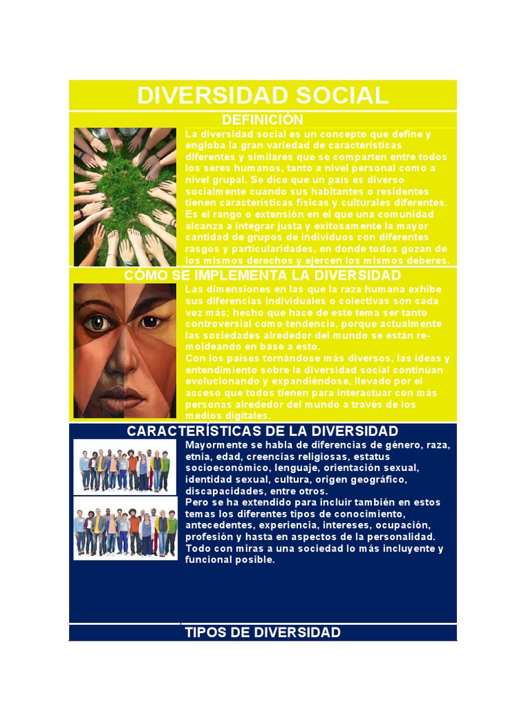 Definición y Tipos de Diversidad Social | PDF | Biodiversidad | Sociedad