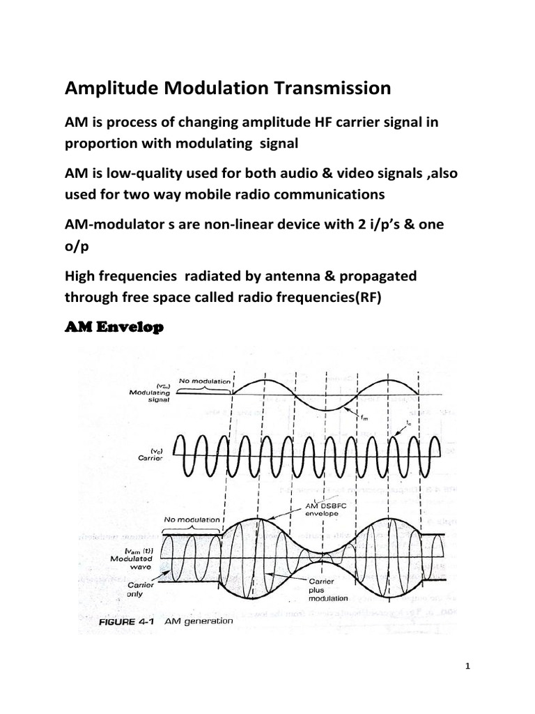 4 Amplitude Modulation Transmission Download Free Pdf Modulation