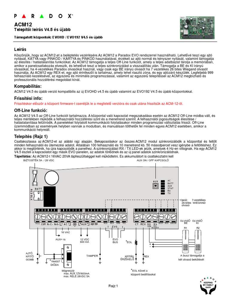 ACM12-EI04 v4.5 Install Manual HUN | PDF