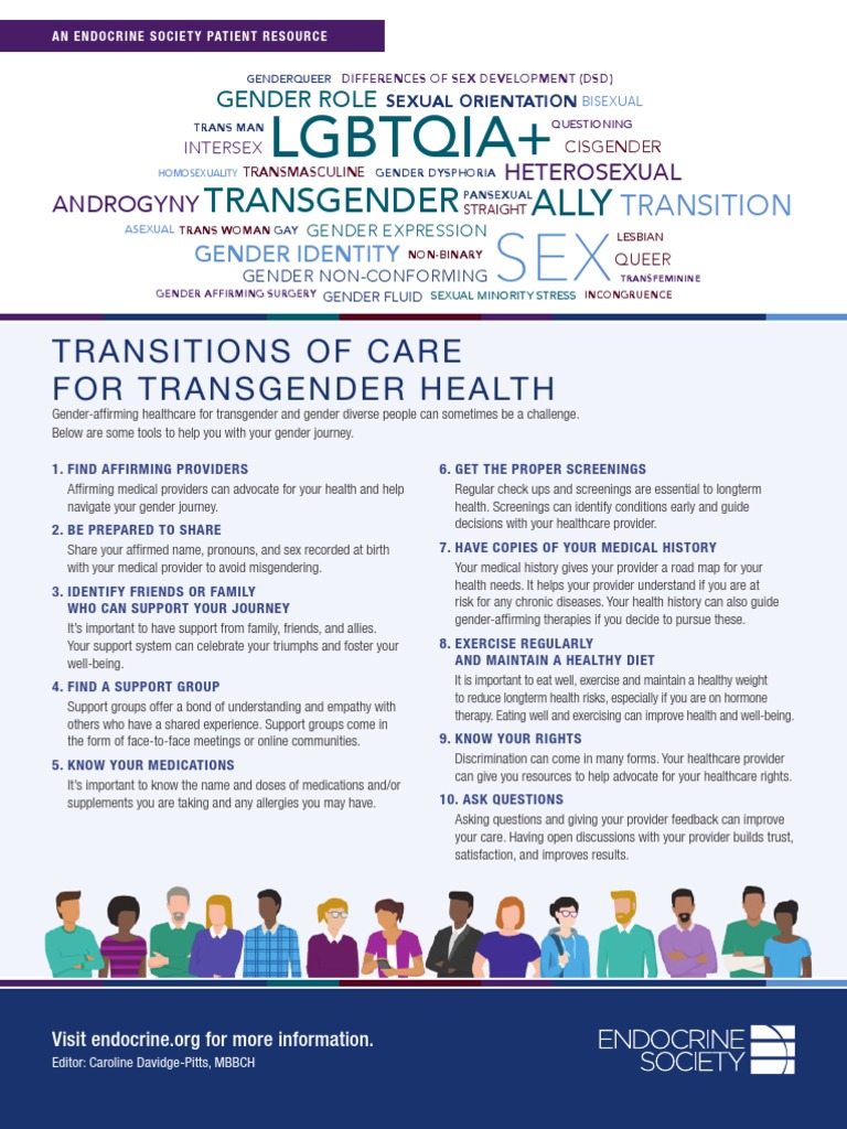 Transition of Care For Transgender | Download Free PDF | Transgender | LGBTQIA+ Studies