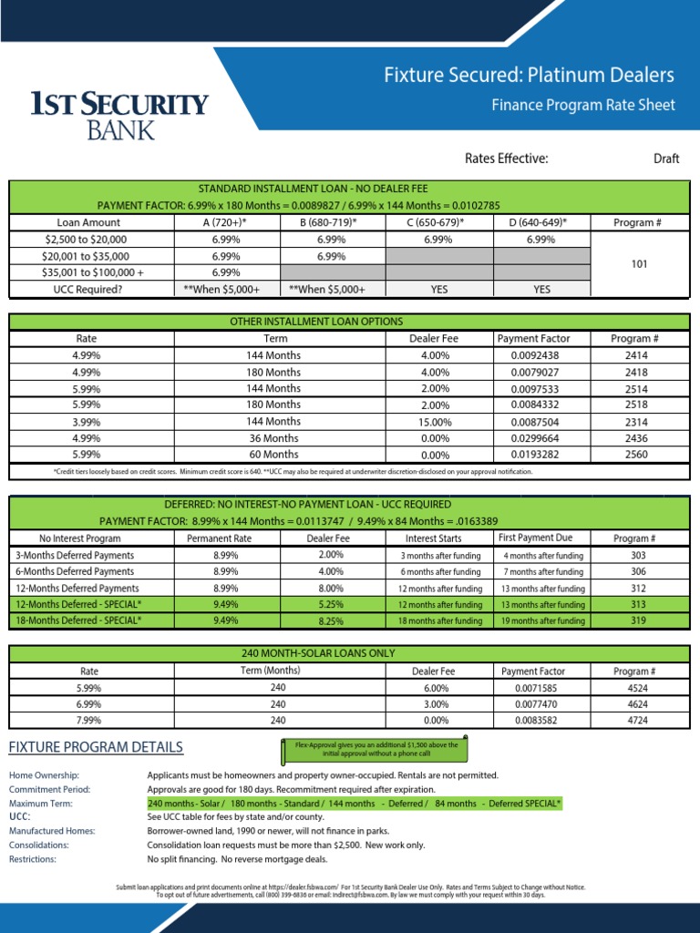 Rate Sheet 2.0 | PDF | Credit | Finance & Money Management