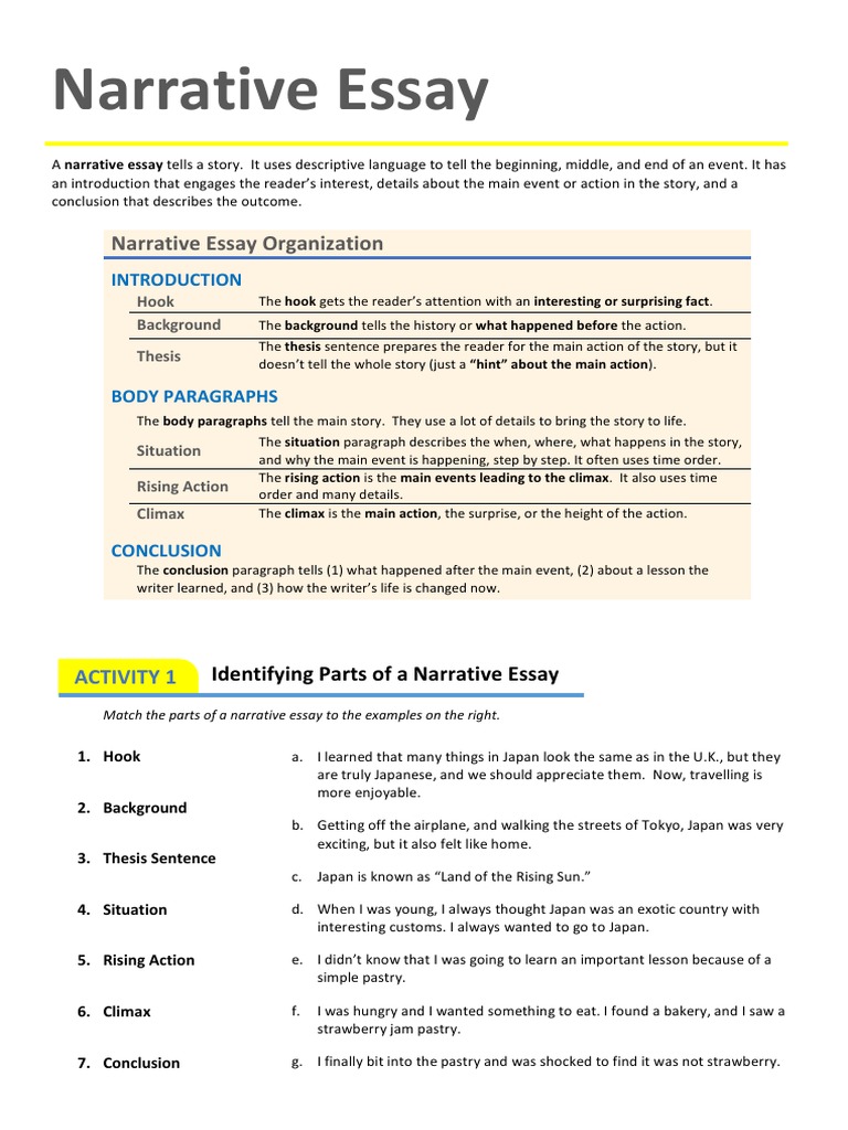 Sample Narrative Essay Outline For Middle School | PDF | Essays