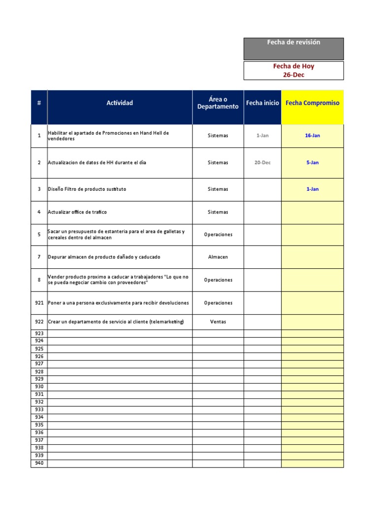 Plantilla Kaizen Excel | PDF | Arquitectura Computacional Distribuida
