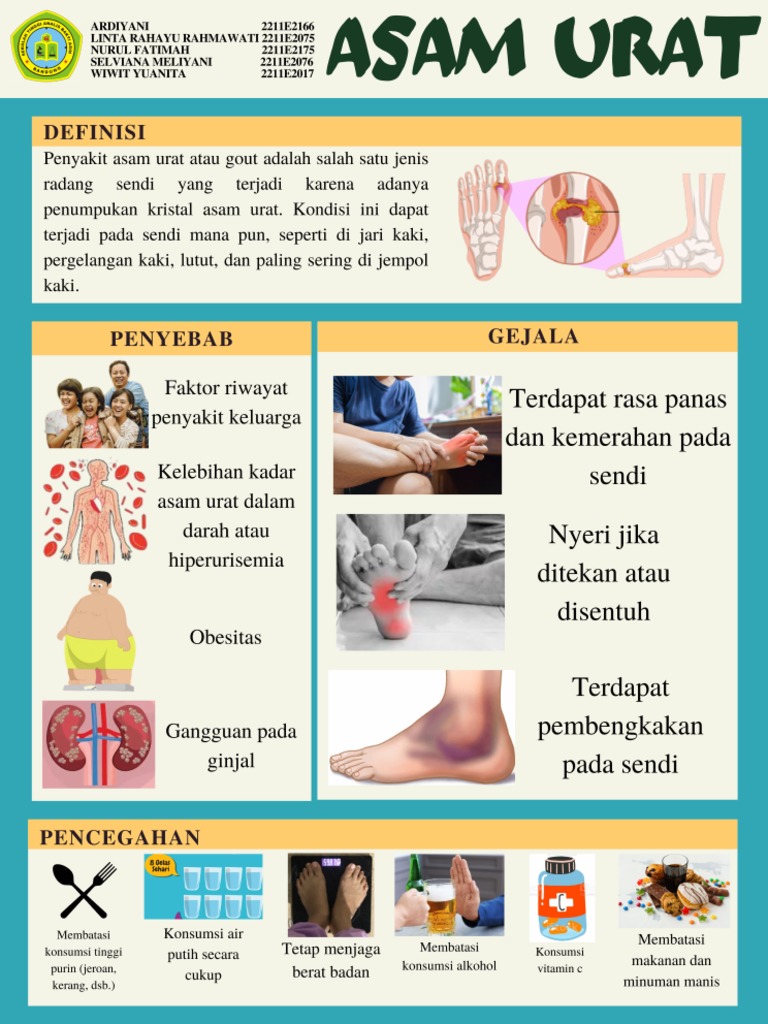 Kel. 7 Poster Asam Urat | PDF