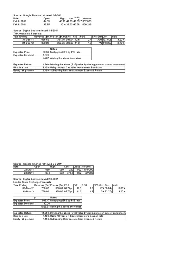LSE-TMX Merger Weighted Average Cost of Capital | PDF | Computers
