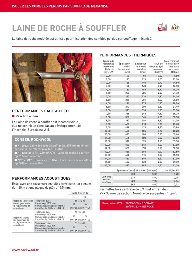 Rockwool FT Jetrock 201703 | PDF | Isolation thermique | Plaie