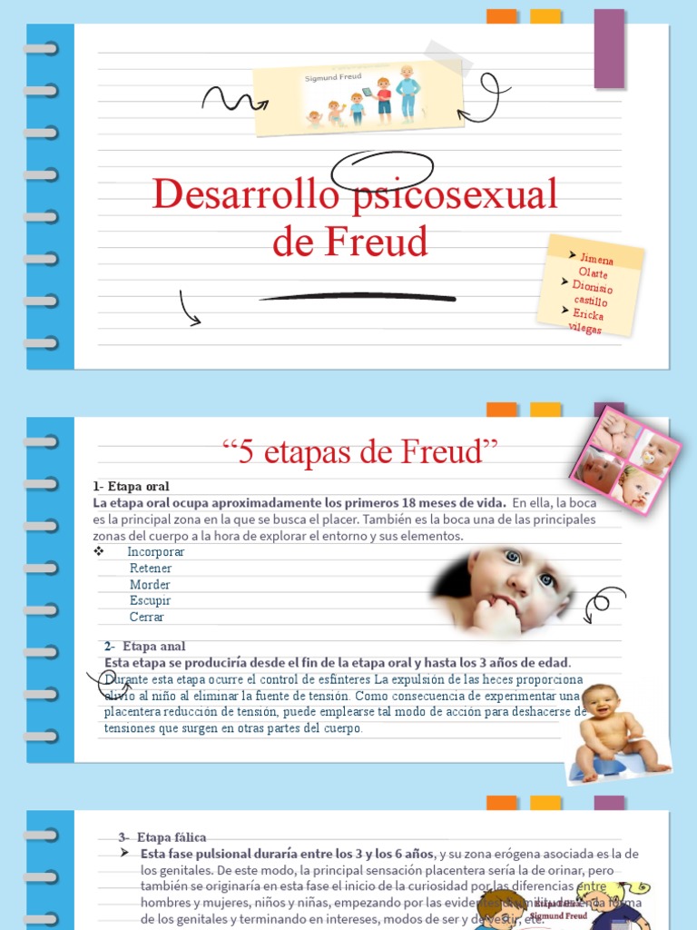 5 Etapas de Freud | PDF