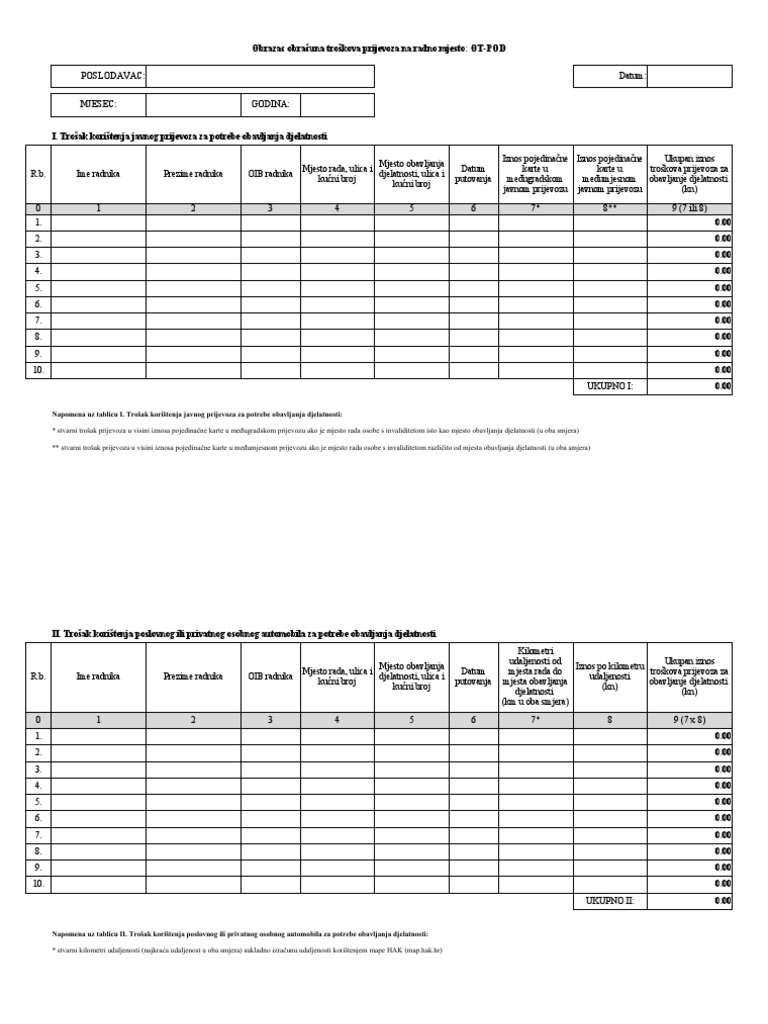Obrazac Otpod | PDF