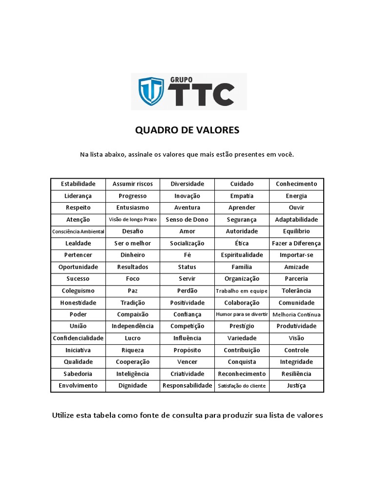 Quadro de Valores Pessoais | PDF