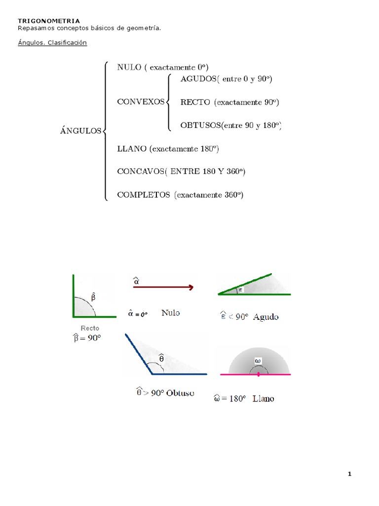 Introducción a la trigonometría: conceptos básicos de ángulos y triángulos | PDF | Triángulo ...