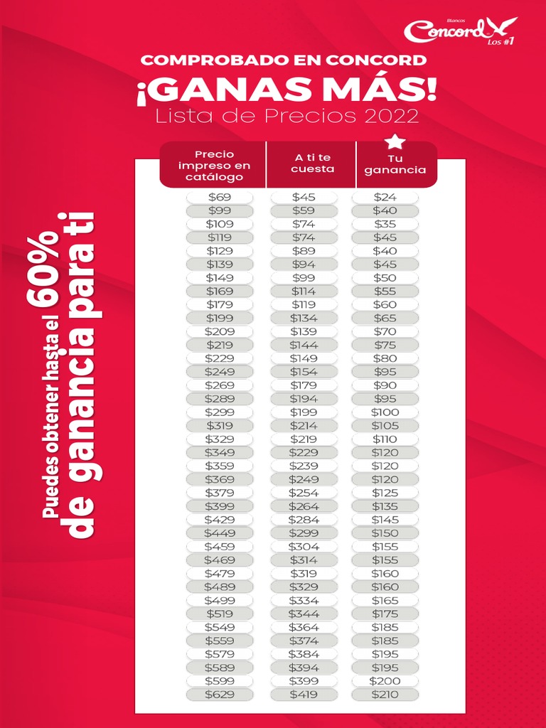 Lista de Precios Concord 2022 | PDF
