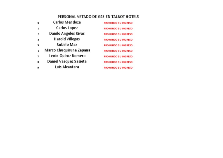 Personal Vetado | PDF