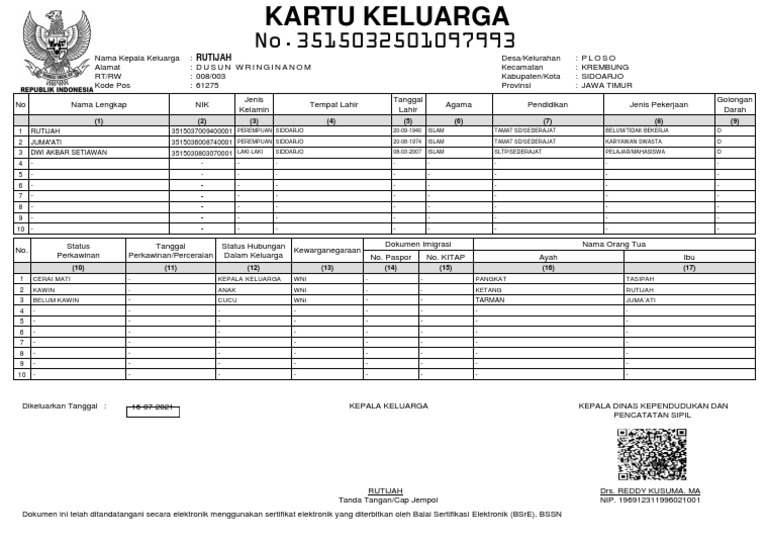 Scan KK Jumaati | PDF
