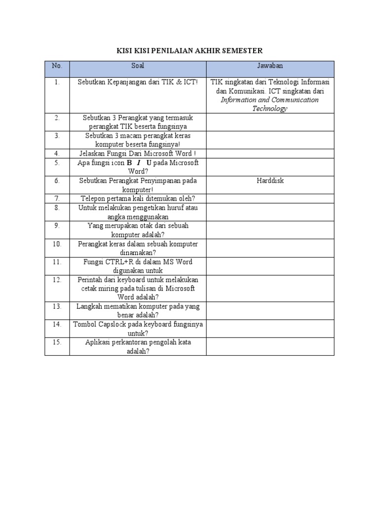 Kisi Kisi Penilaian Akhir Semester | PDF