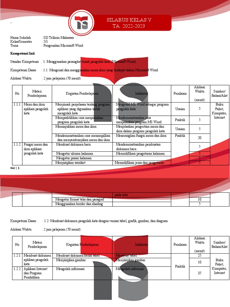 Silabus TIK Kelas 5 SD Telkom | PDF