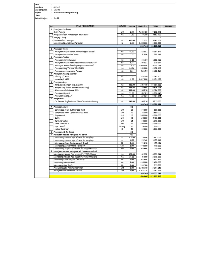Bebek Mbo Wareg | PDF