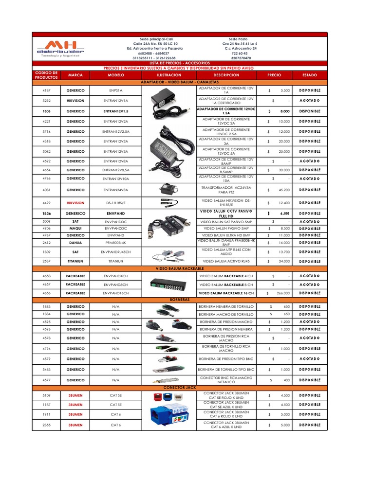 Lista de Accesorios 28-09-2022 | PDF | Componentes eléctricos | Electrónica