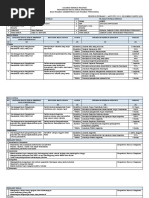 Panduan Pengisian Pak Integrasi Dan Pak Konversi Pada E-Kinerja BKN | PDF
