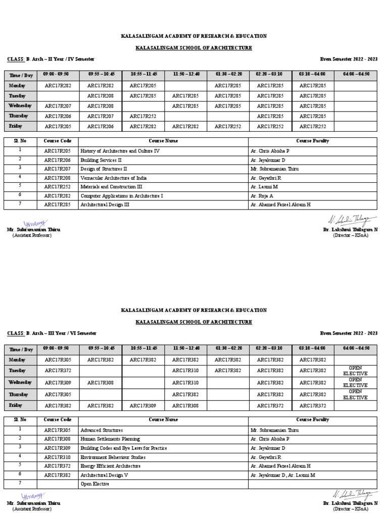 Proposed Timetable Even Semester 2022-23, Dated 21.12.2022 | PDF | Academic Degree | Academia