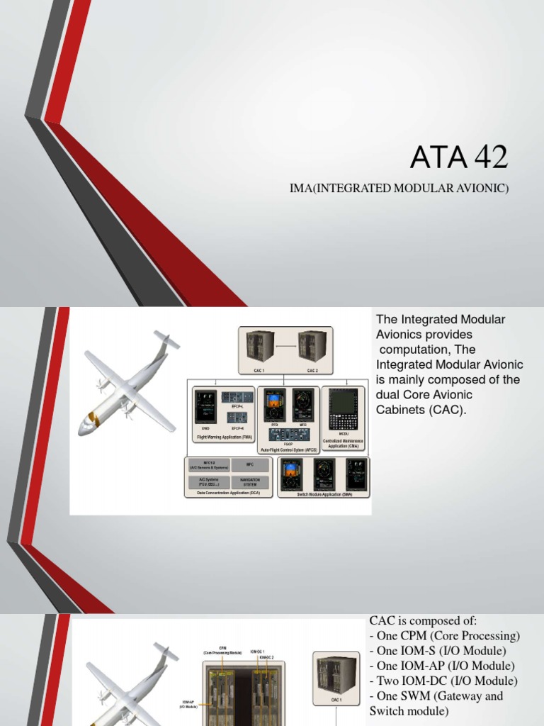 Integrated Modular Avionics Overview | PDF