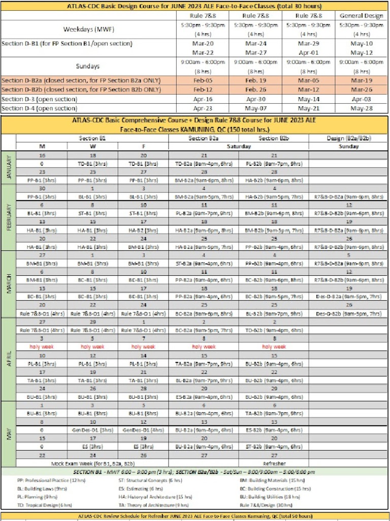 Atlas Review Center Schedule f2f | PDF