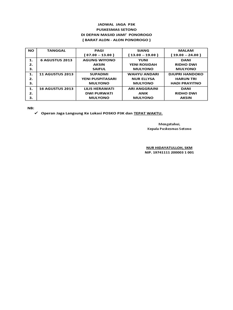 Jadwal Jaga P3K | PDF