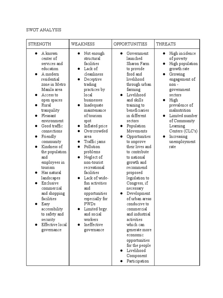 SWOT | PDF | Swot Analysis | Poverty