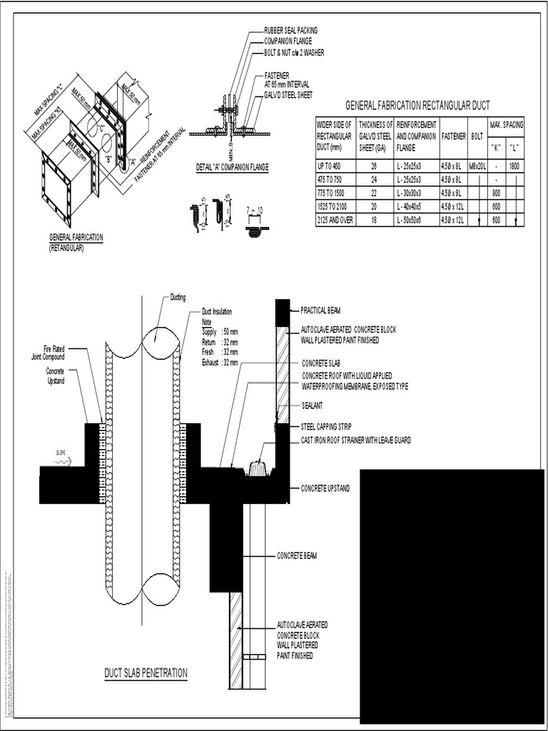 Std-Sp-Pipe Sleeve-1-Model | PDF | Duct (Flow) | Concrete