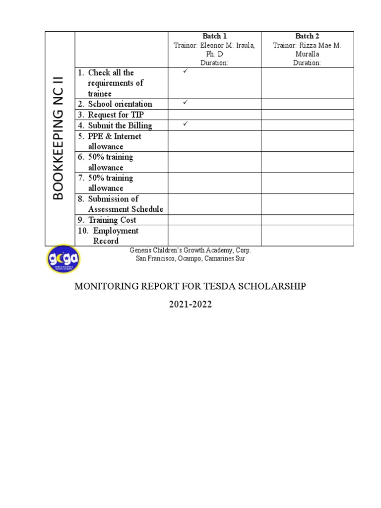 TESDA Scholarship Monitoring Report | PDF | Vocational Education ...