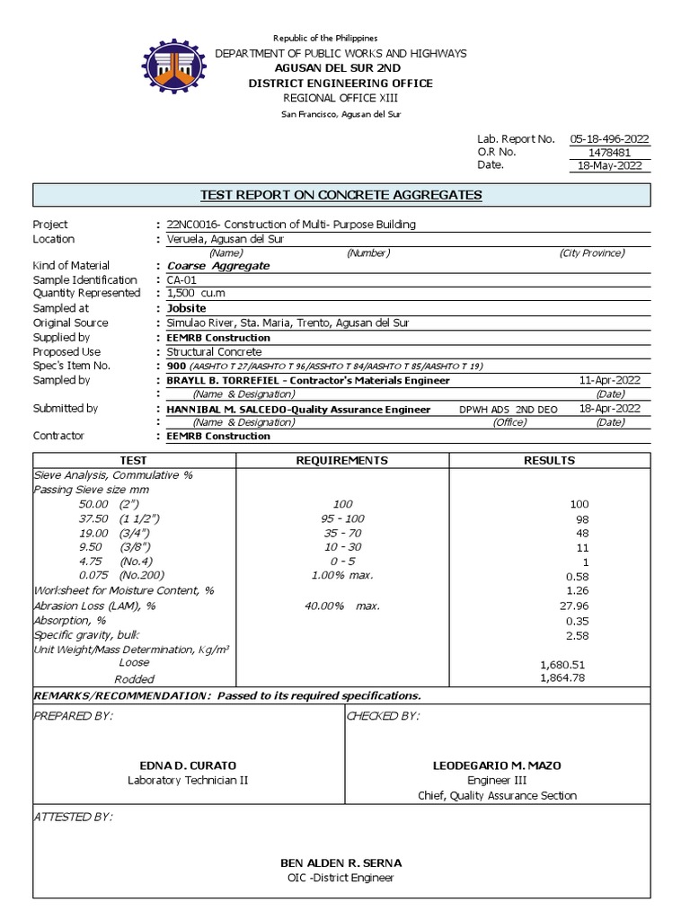 481 ITEM 900 Consruction of Multi Purpose Building SALCEDO | PDF ...