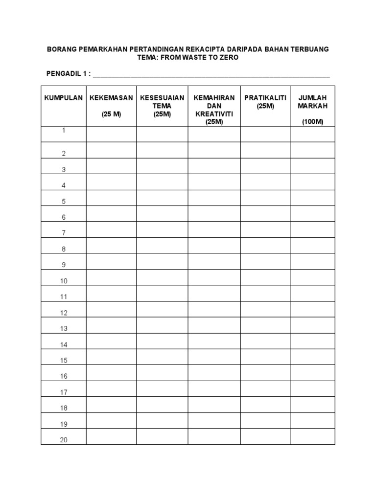 Borang Pemarkahan Pertandingan Rekacipta | PDF