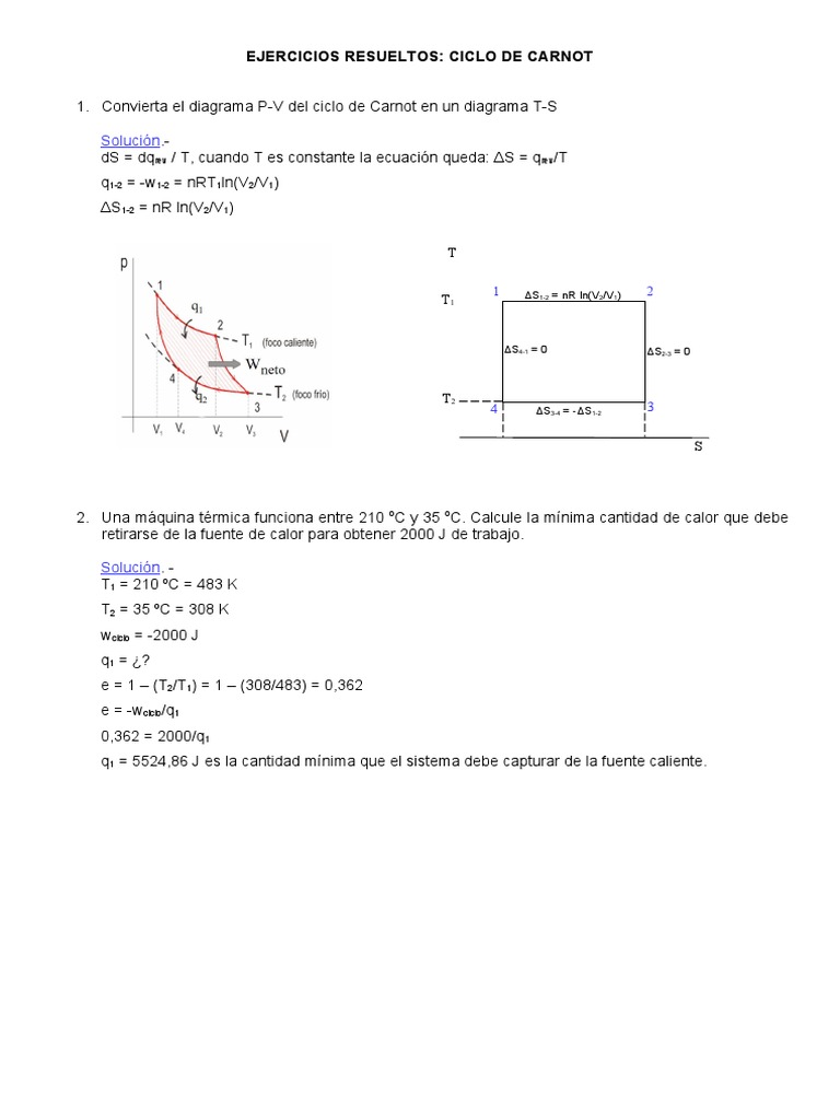 Ejercicios Resueltos Ciclo Carnot 2021-II | PDF | Física | Metrología