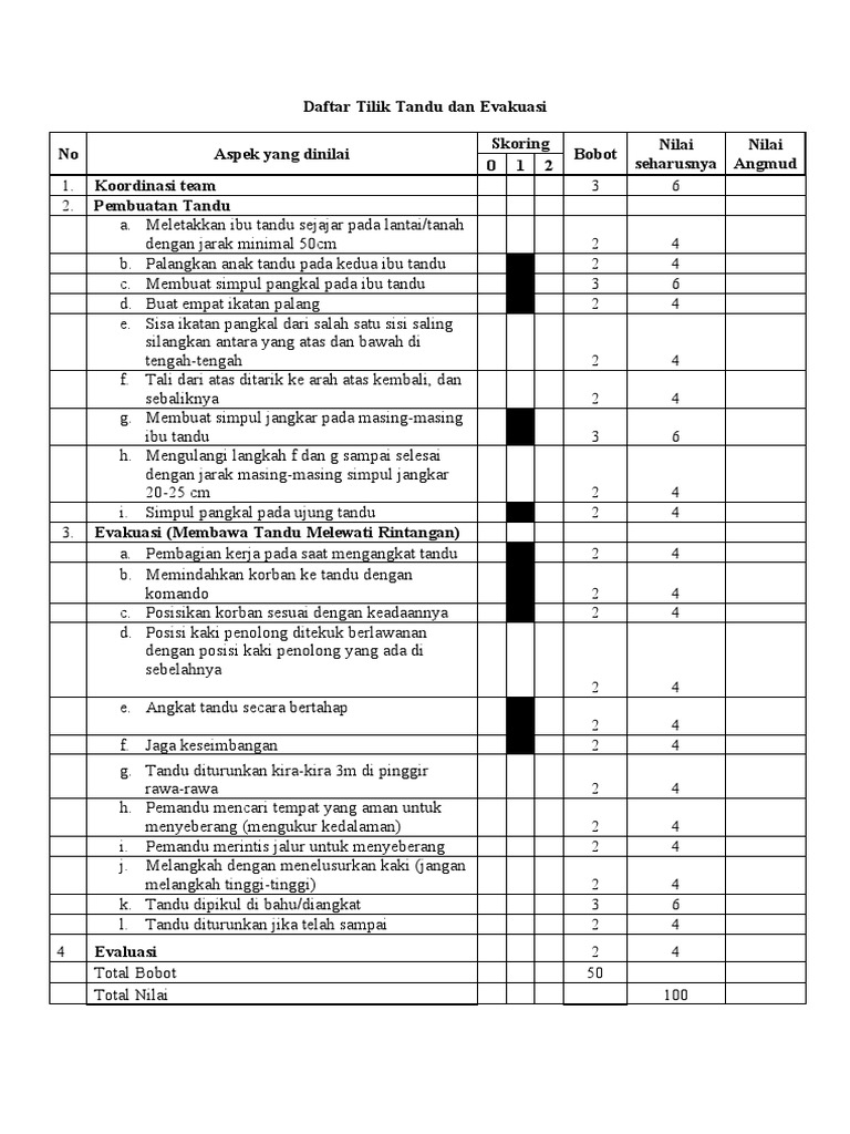 Daftar Tilik Tandu Dan Evakuasi | PDF