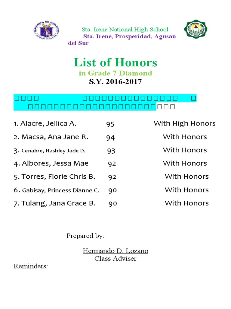 List of Honors | PDF