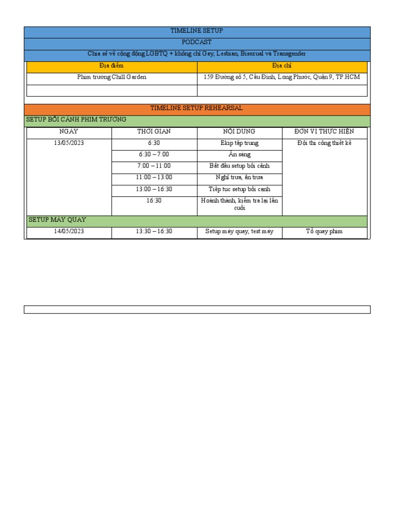 Timeline Setup | PDF Timeline Setup | PDF