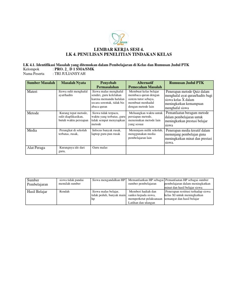 LK 4 Praktik Penulisan PTK | PDF | Karier & Perkembangan