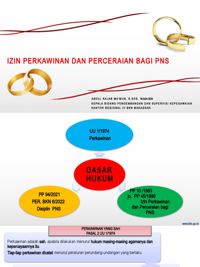 Izin Perkawinan Dan Perceraian PNS | PDF