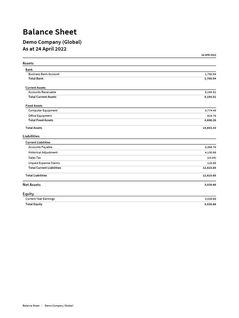 Demo Company Global - Balance Sheet | PDF