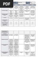 Childhood Trauma Questionnaire | PDF | Psychological Trauma | Self ...
