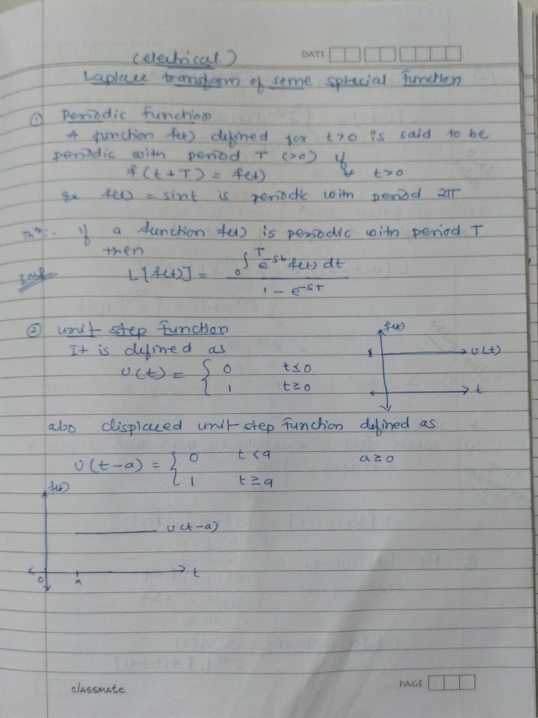 Laplace of Some Special Functions | PDF