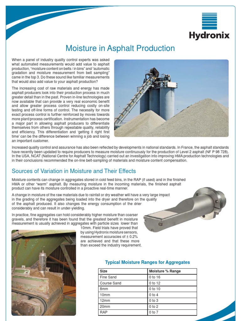 Moisture in Asphalt Production: Sources of Variation in Moisture and ...