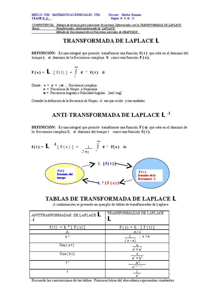 Transform Ada y Anti-Transformada de Laplace | PDF | Fracción ...