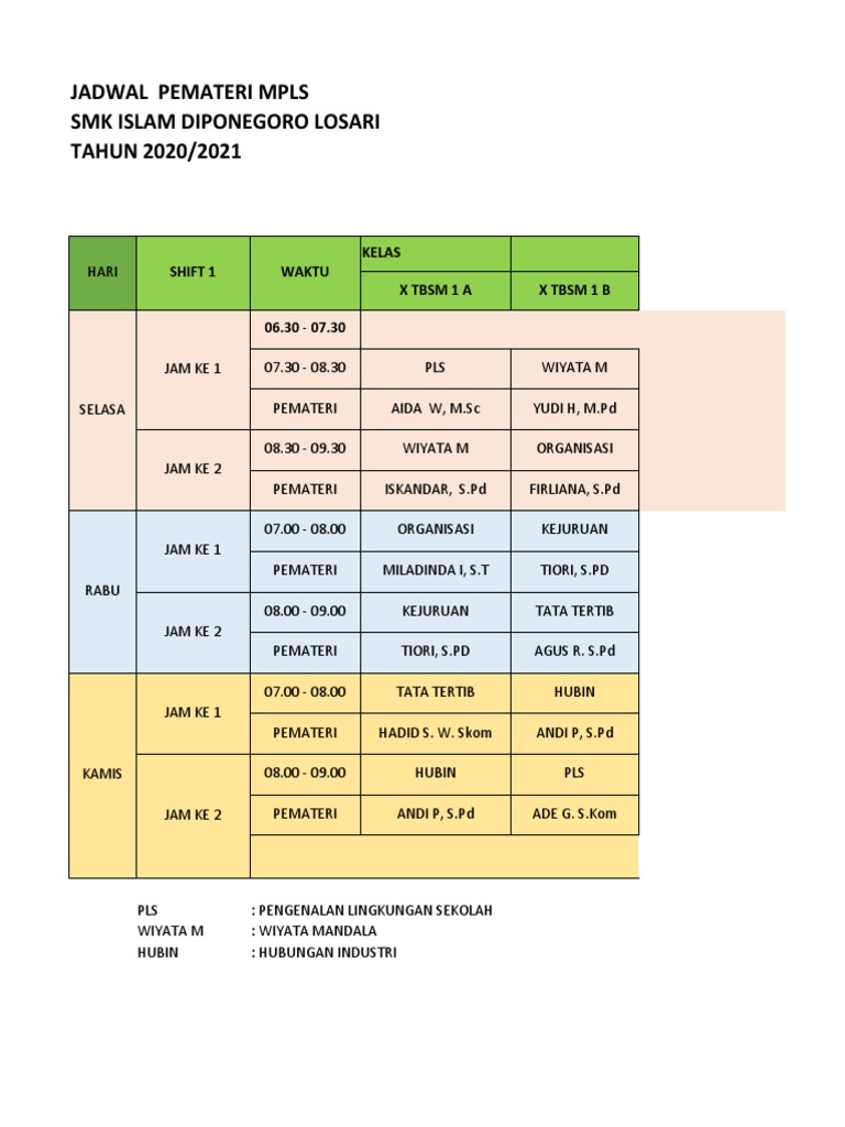 Jadwal MPLS | PDF