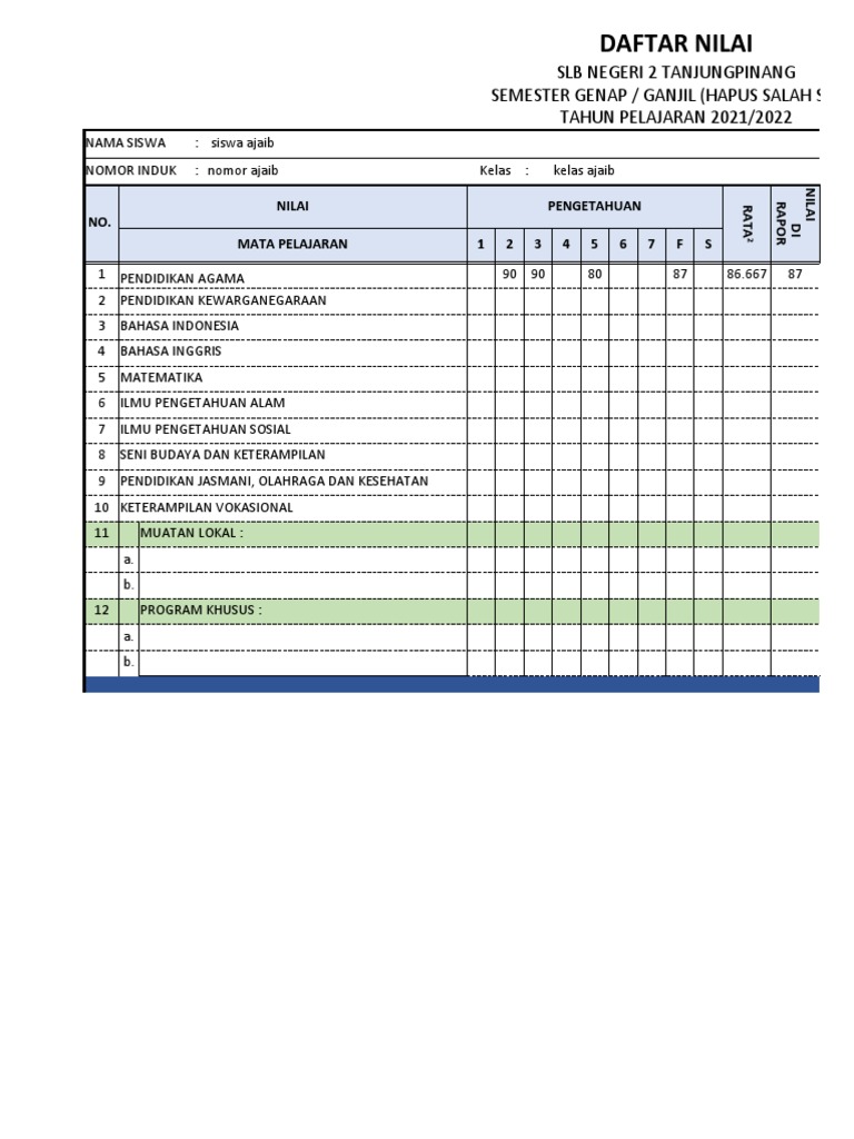 Form Nilai Rapor Wali Kelas Pdf