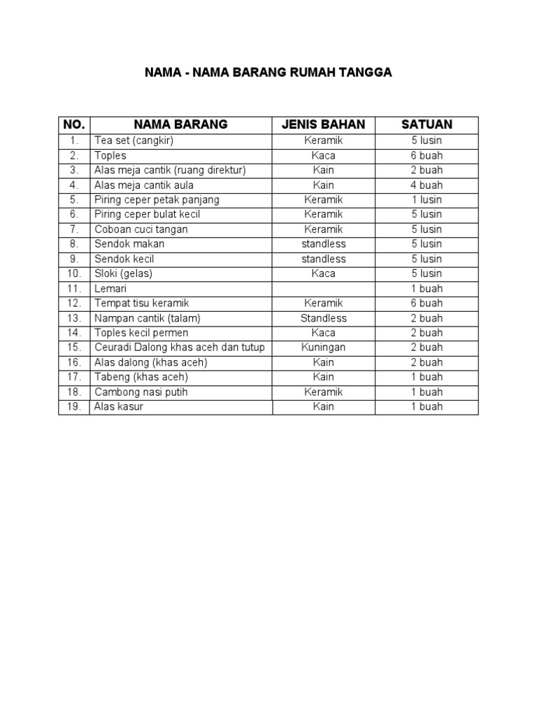 Nama Alat Rumah Tangga | PDF