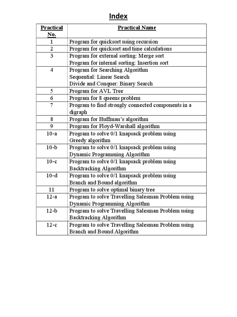 Daa Practical 1 Pdf Applied Mathematics Algorithms 