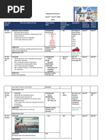 TIL ABLLS R Alignment | PDF | Cognitive Science | Cognition