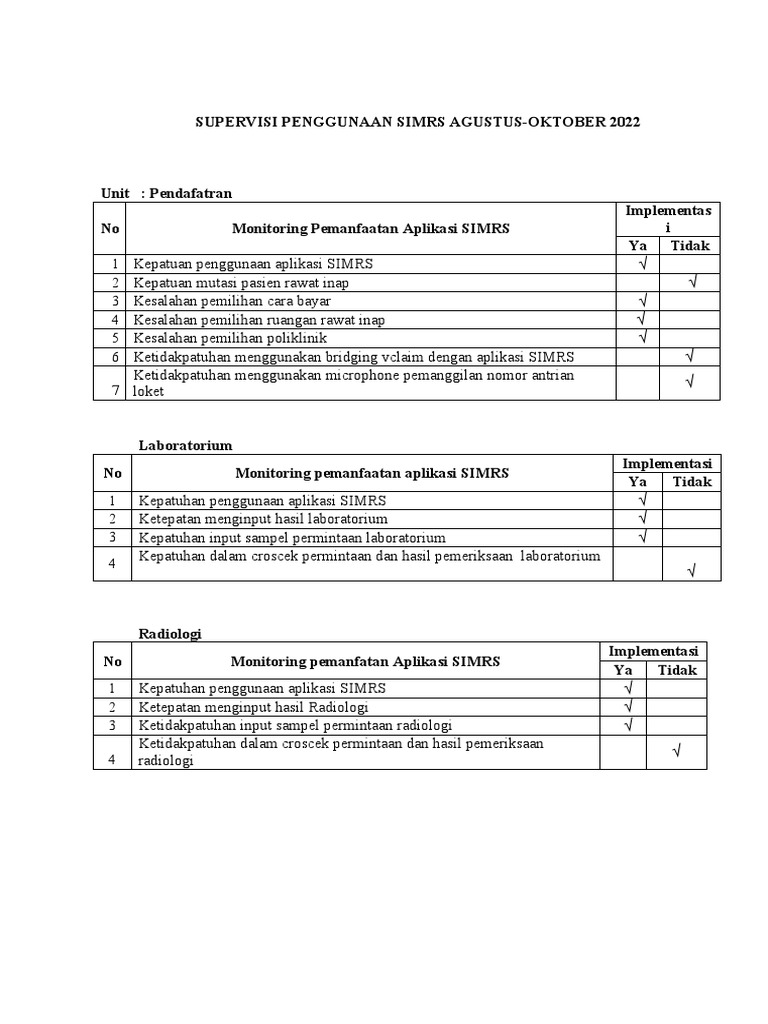 Evaluasi Penggunaan SIMRS | PDF
